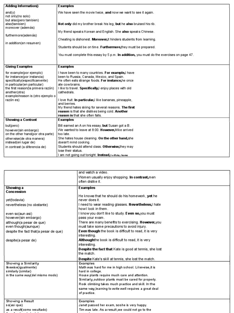 Transition Words 1 | PDF | Comma | Sentence (Linguistics)