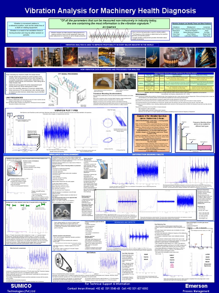 Vibration Diagonistic Chart PDF | PDF | Bearing (Mechanical) | Resonance