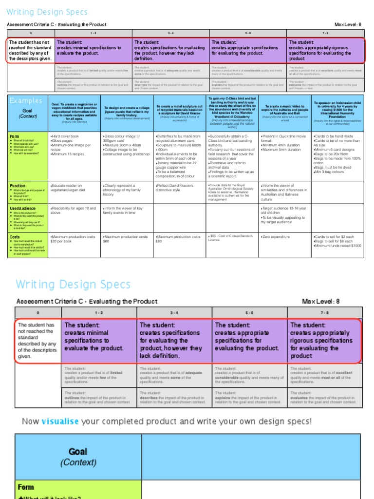 Design Spec Examples-1 | PDF | Specification (Technical Standard) | Goal
