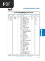Cross Reference Champion-Ngk | PDF | Transport Companies | Vehicle Parts