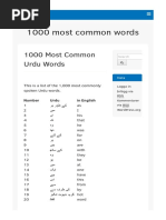 The 200 Most Common Words in English | PDF | English Language ...