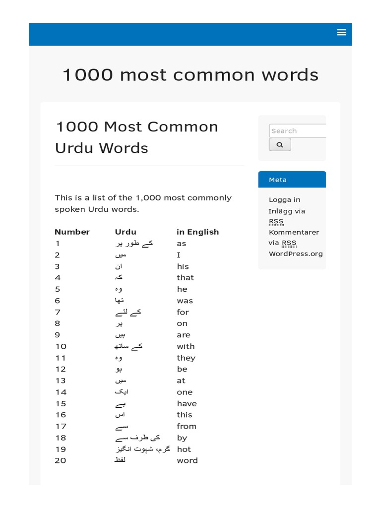 Common Urdu Words List | PDF