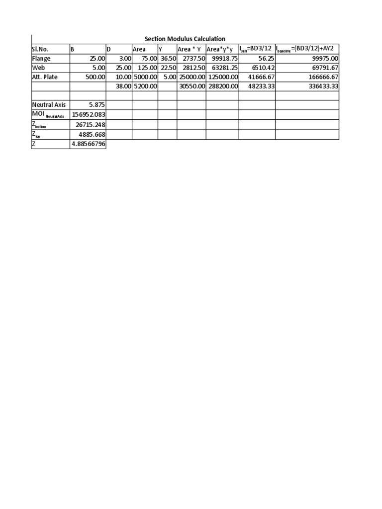 Section Modulus Calculation: Self Baseline | PDF