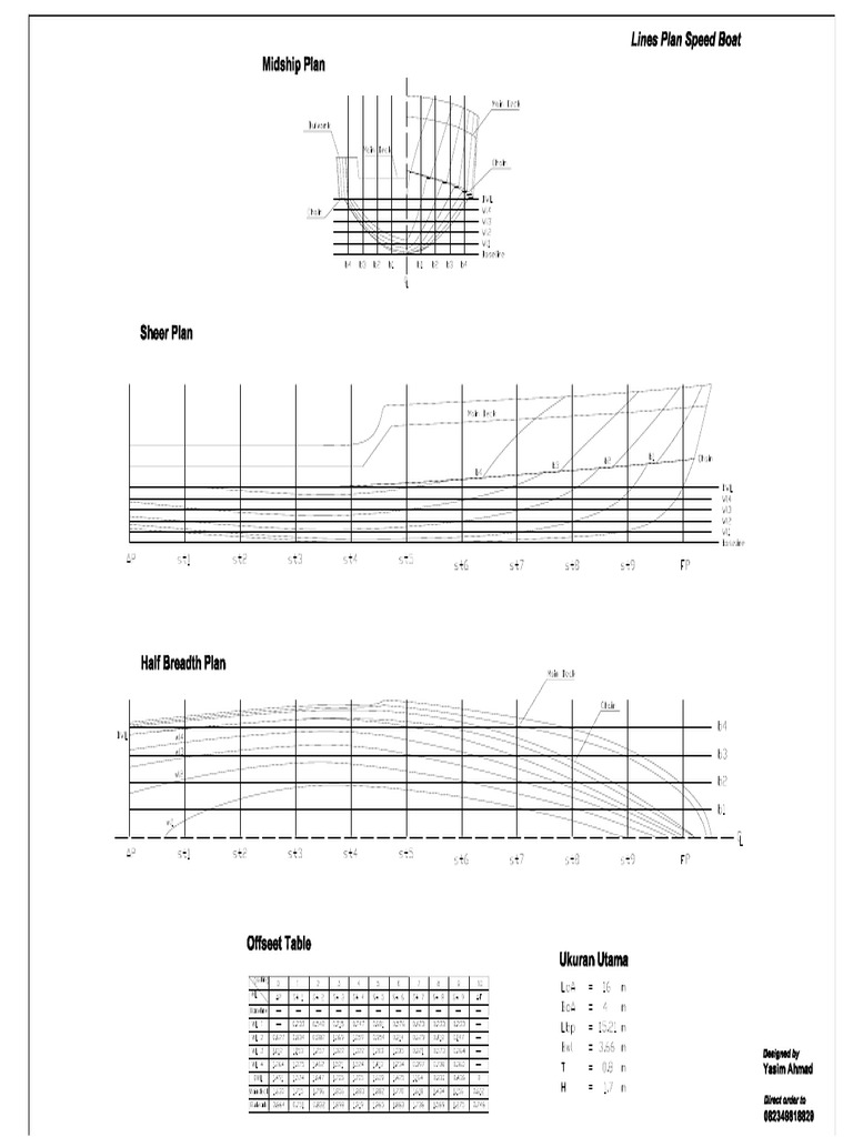 Lines Plan Speed Boat | PDF