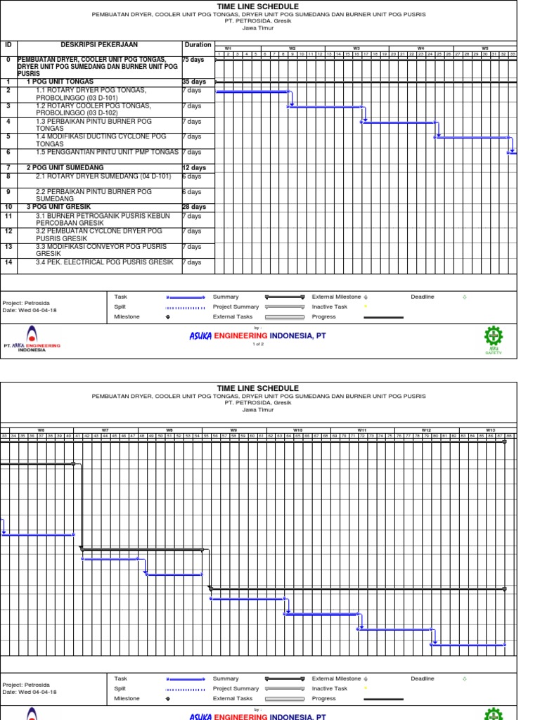 Microsoft Office Project - Document(s) | PDF