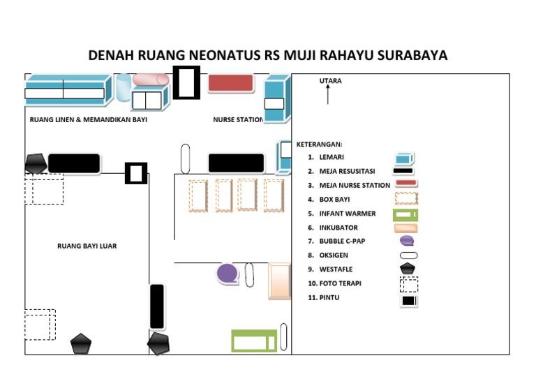 Denah Ruang Neonatus Rs Muji Rahayu Surabaya | PDF
