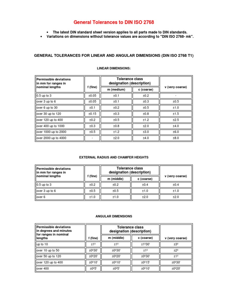 General Tolerances For Linear and Angular Dimensions (Din Iso 2768 T1 ...