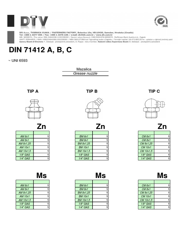 Din 71412 Mazalice | PDF