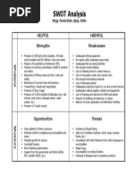 Appendix - BFP IPCR Sample | PDF