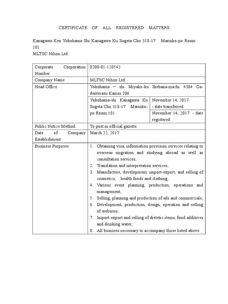 Historycertificateof MLTSC | PDF | Long Term Care | Business