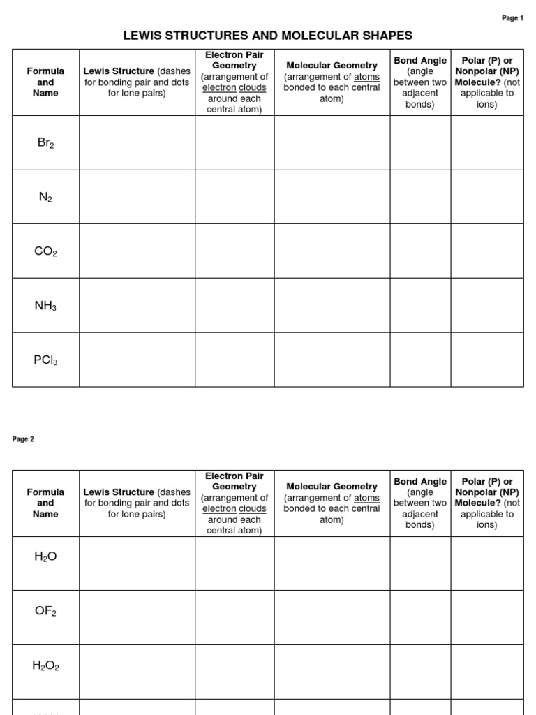 Lewis Structures Shapes Worksheets Intro | PDF | Chemical Polarity ...