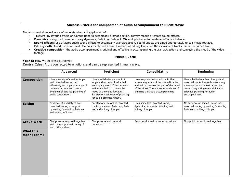 Music Lets Critique Rubric | PDF | Sound Recording And Reproduction | Sound