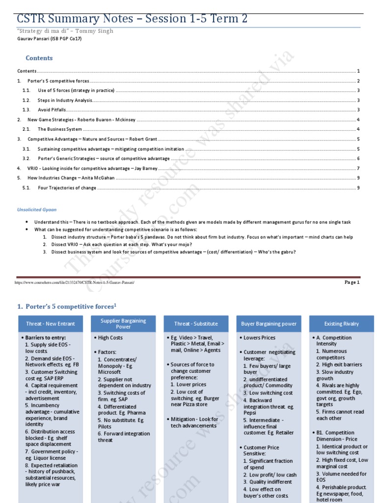 CSTR Notes 1-5 (Gaurav Pansari) | PDF | Competitive Advantage ...