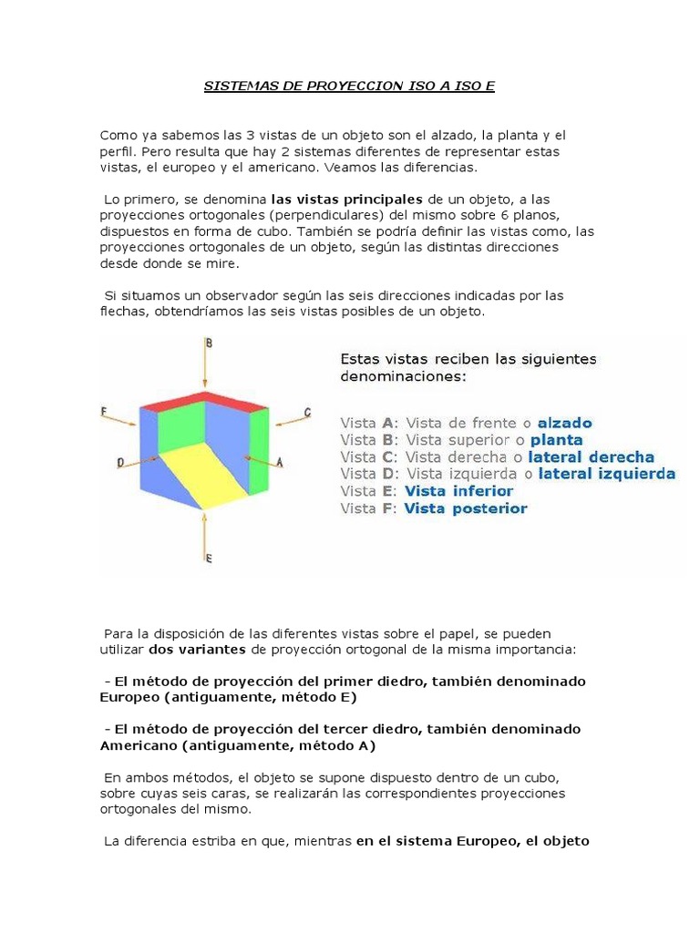 Sistemas de Proyeccion | PDF | Geometria plana) | Enseñanza de matemática