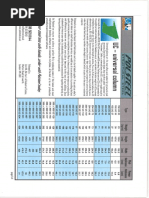 Saudi Cable Catalogue - Low Voltage | PDF