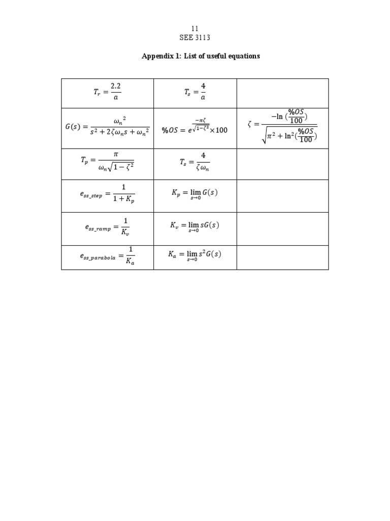 Appendix 1: List of Useful Equations | PDF