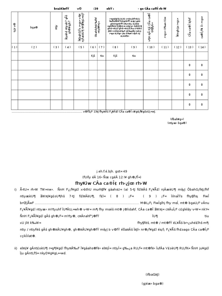 Increment Form
