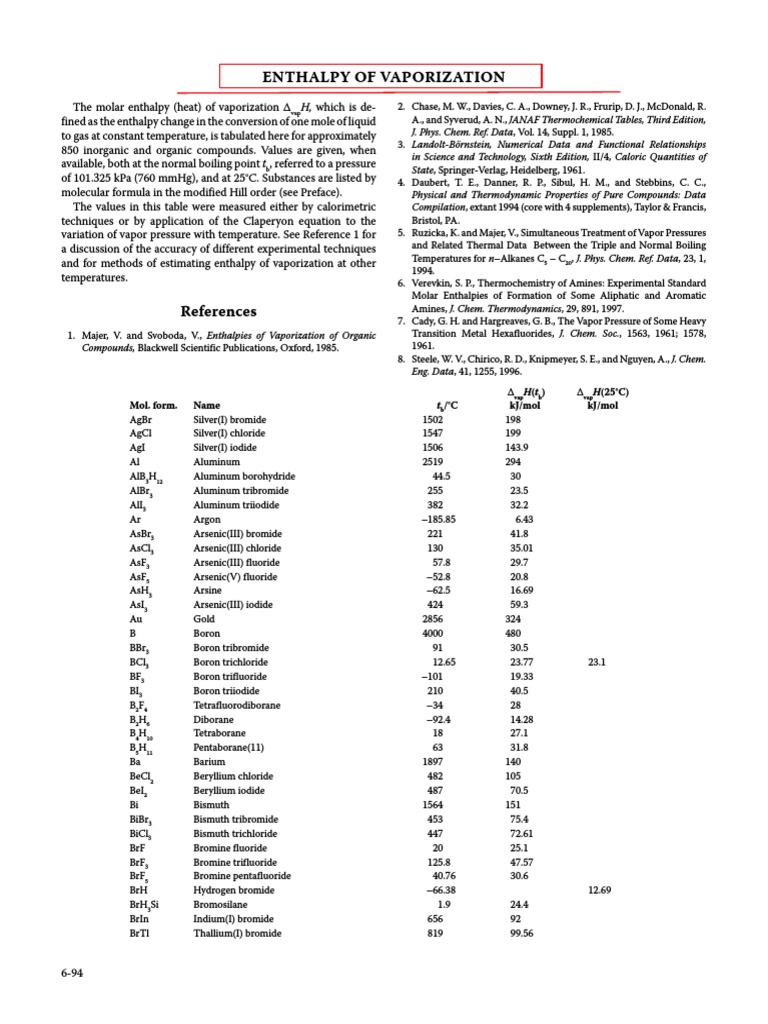 Enthalpy of Vaporization 1 | PDF | Chlorine | Chemical Compounds