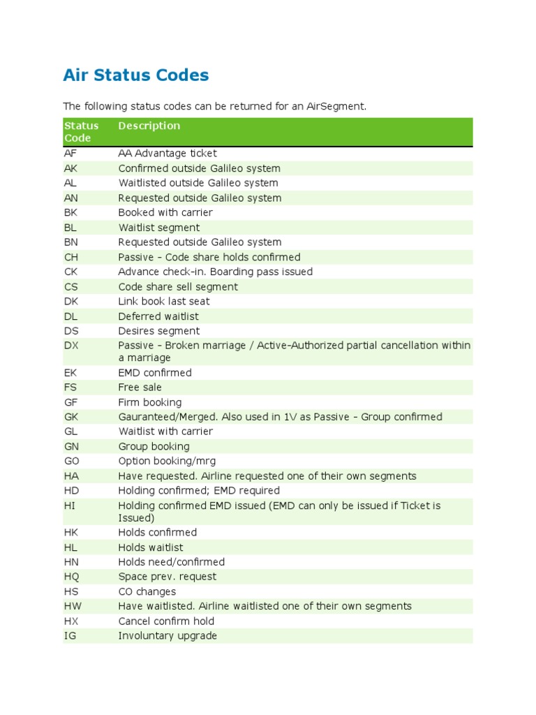 Air Status Codes | PDF | Transport | Transport Companies
