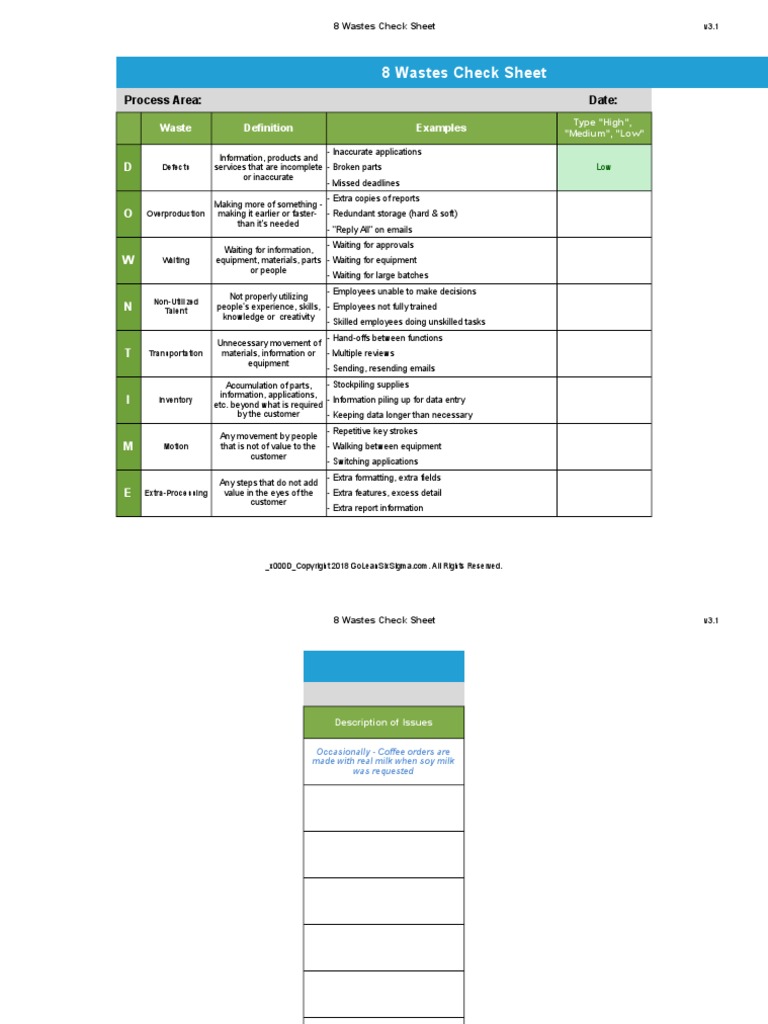 8-Wastes-Check-Sheet v3.1 GoLeanSixSigma - Com | PDF | Information ...