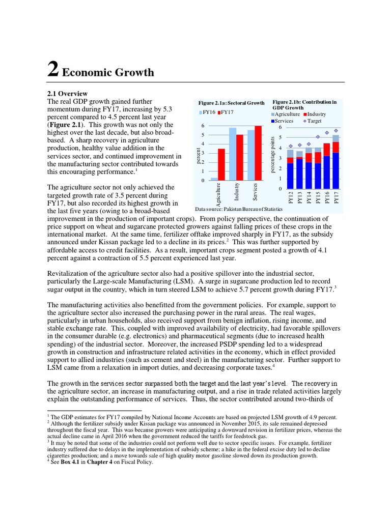 Economic Growth | Download Free PDF | Wheat | Economic Growth