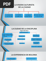 Plan Piloto Brasilia | PDF | Política | Viajes