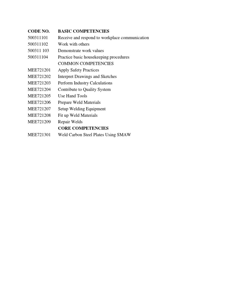 CODE Smaw Chart | PDF