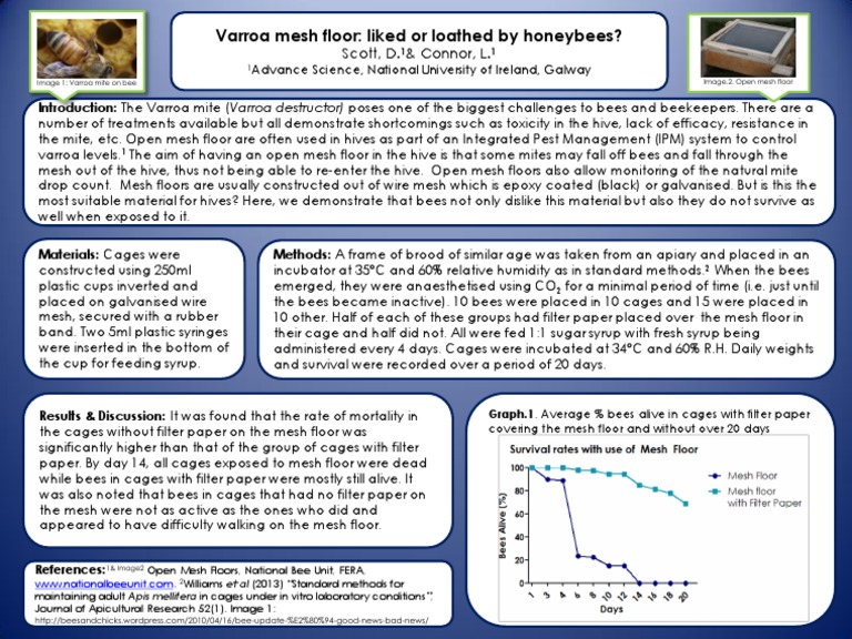 Poster Varroa Mesh Floor AdvanceScience | PDF | Beehive | Insect Rearing