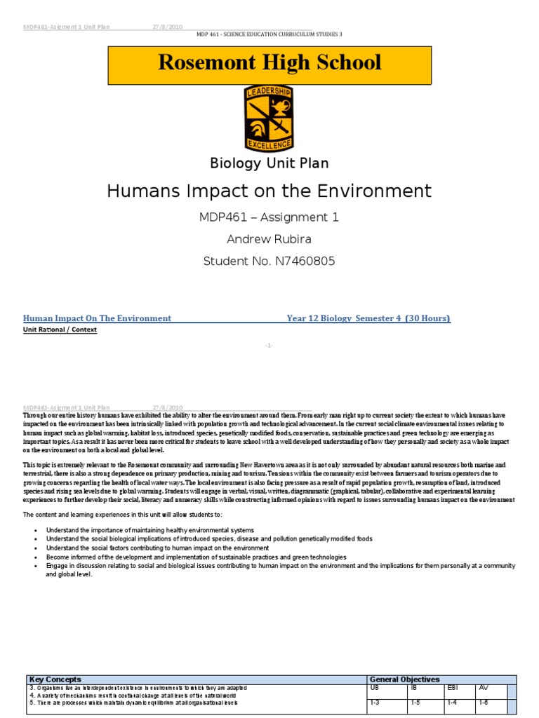 MDP461 Assigment 1 - Human Impact Unit Plan - Andrew Rubira N7460805 ...