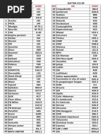 Daftar Kode Icd 10 Penyakit Dokter Umum | PDF