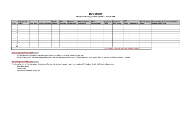 Basic Manpower Planning Sheet | PDF