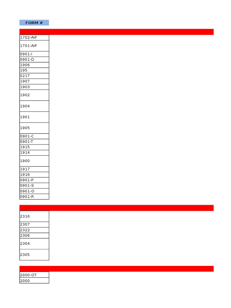 BIR Forms | Download Free PDF | Income Tax | Withholding Tax