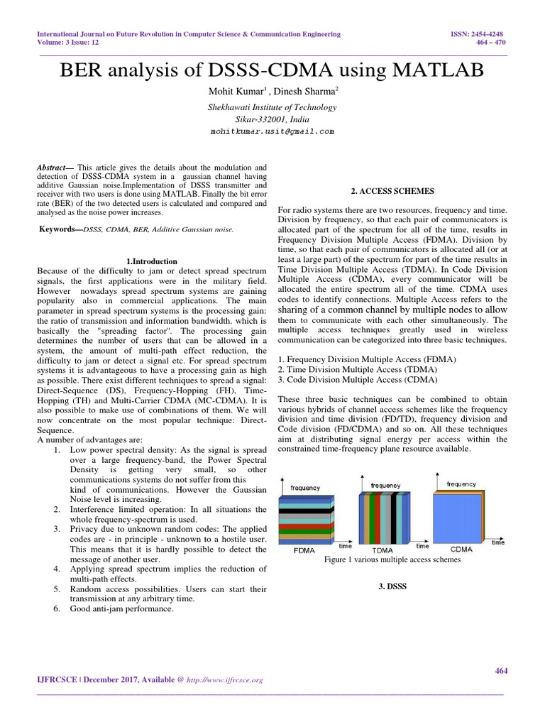 BER Analysis of DSSS-CDMA Using MATLAB | PDF | Channel Access Method | Data Transmission