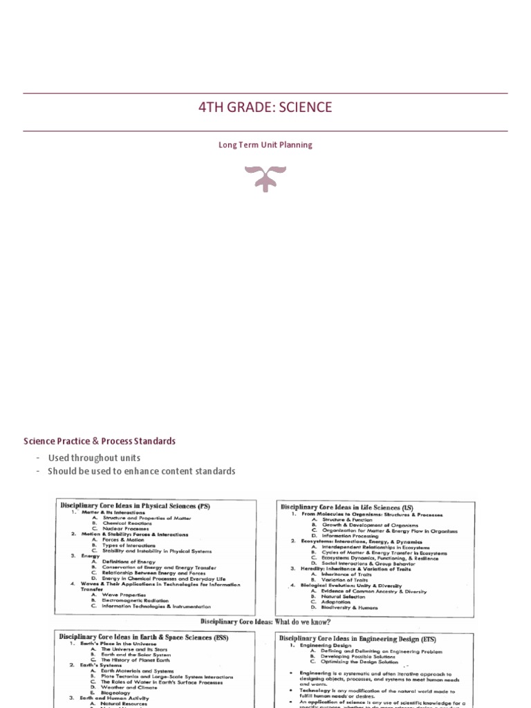 4TH Grade: Science: Long Term Unit Planning | PDF | Volcano | Sound