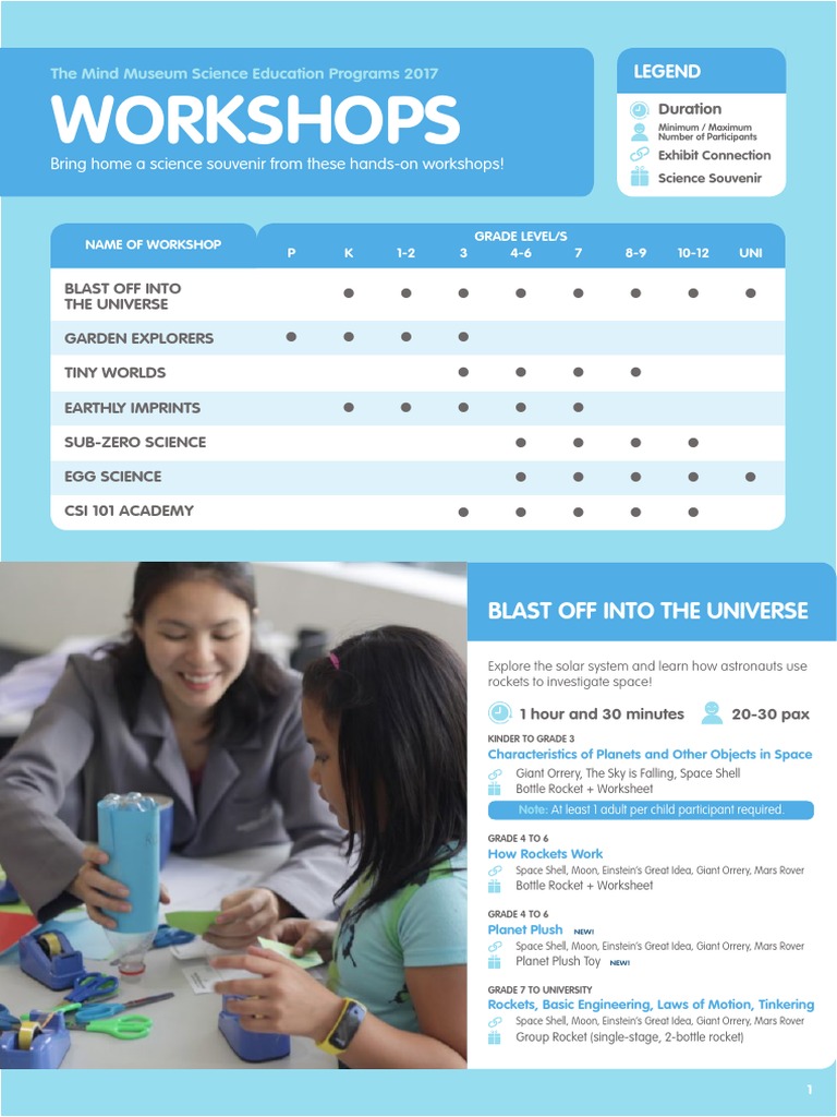 Science Education Brochure 2017 PDF | PDF | Matter | Forensic Science