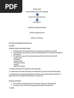 Warehouse Standard Operating Procedure (SOP) | PDF | Warehouse | Audit