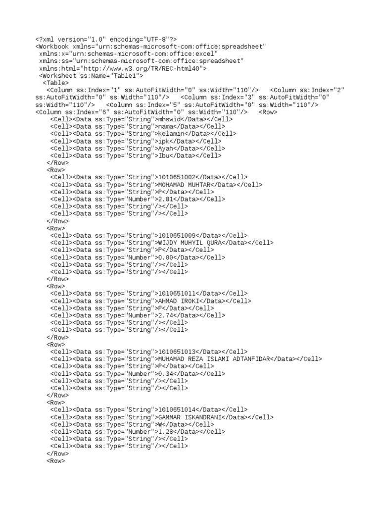 Data Skripsi | PDF | Computer Data