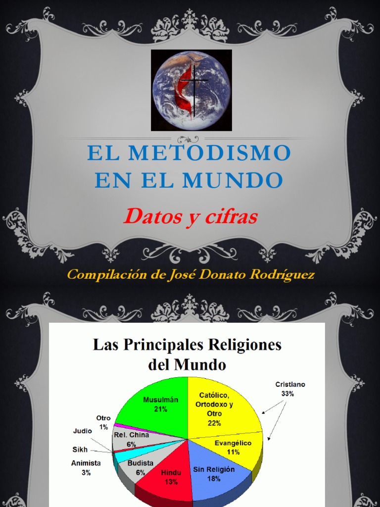 Metodismo | PDF | metodismo | México