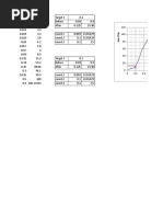 RT Safe Distance Calculation | PDF | Theory Of Medicine | Biophysics