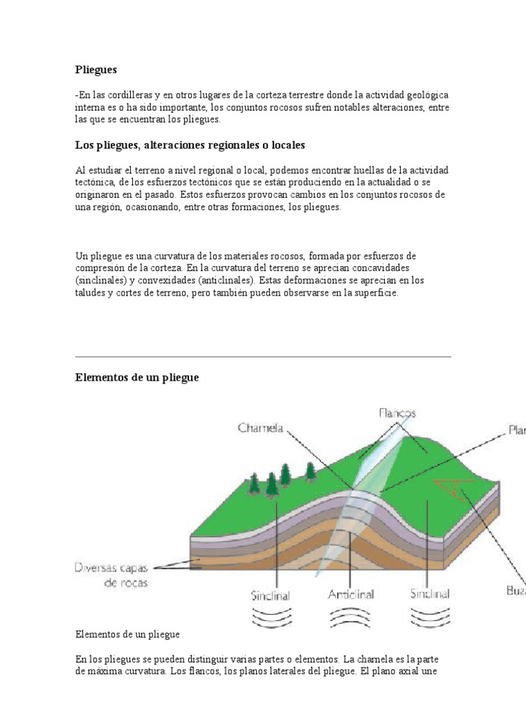 1 Pliegues | PDF | Tectónica | Geología