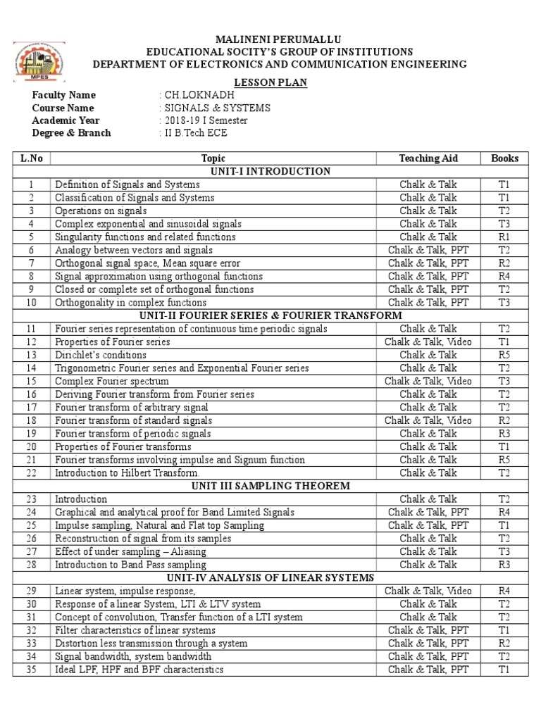 Lesson Plan - SECTION A | PDF | Fourier Series | Fourier Transform