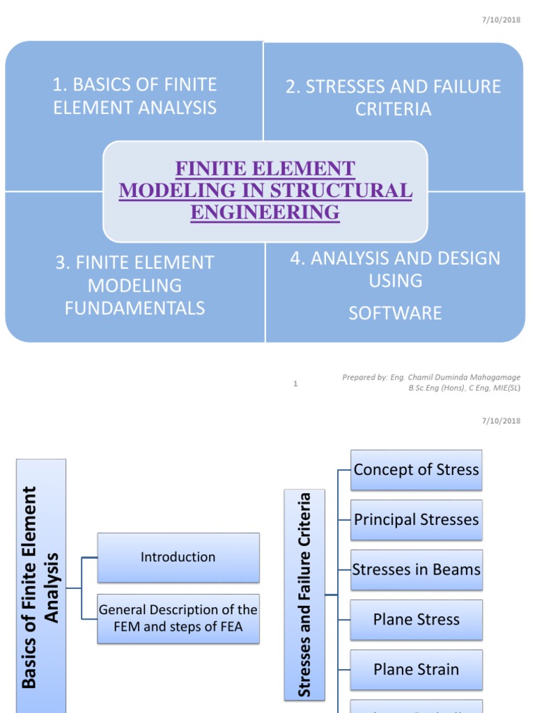 CPD On FEM in Structural Engineering To U | Download Free PDF | Finite ...