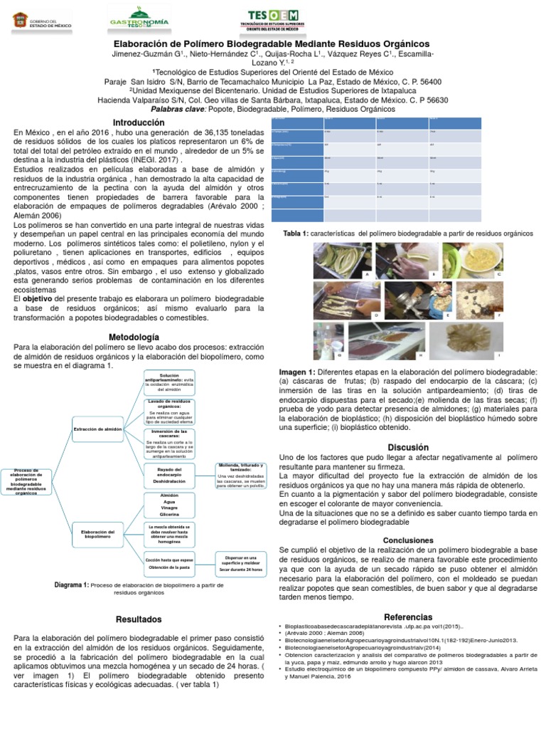 Cartel Simposio Original | Descargar gratis PDF | Polímeros | Residuos