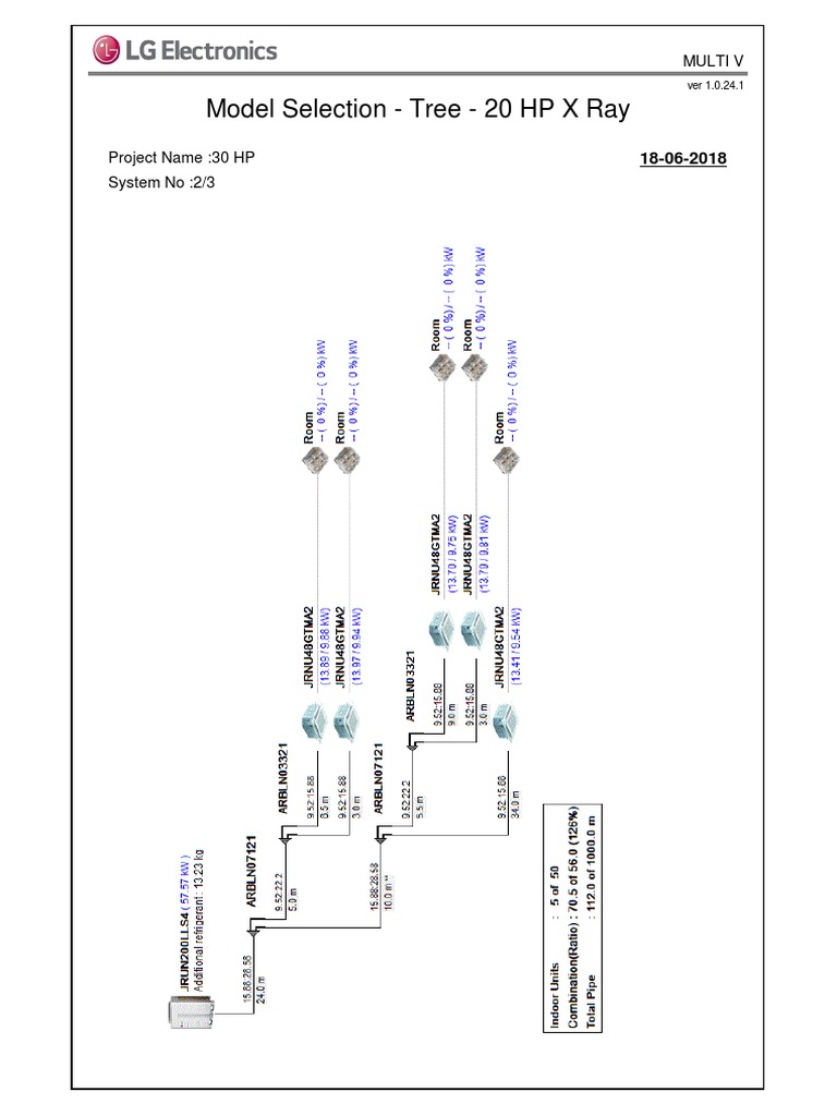 Sample VRF Design Scheme | PDF