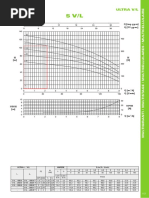 CBL Interpretation Chart PDF | PDF | Nature