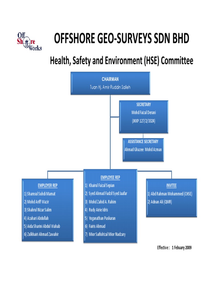 Offshore Geo-Surveys SDN BHD: Health, Safety and Environment (HSE ...