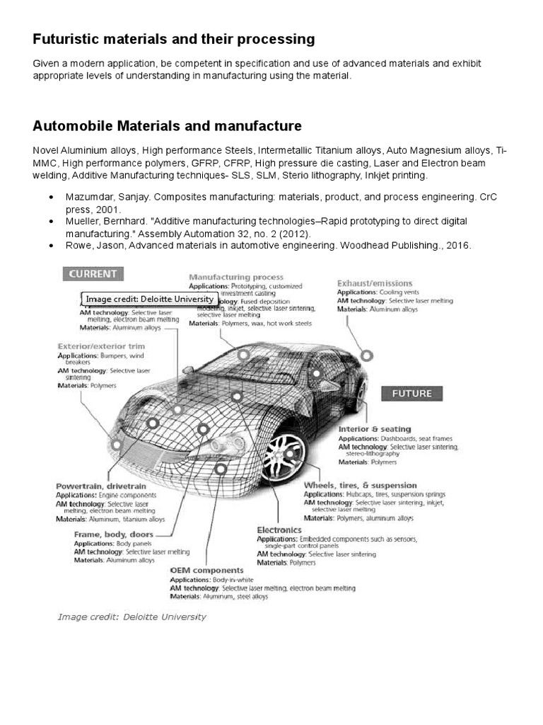 Automobile Materials and Manufacture | PDF | Carbon Nanotube ...