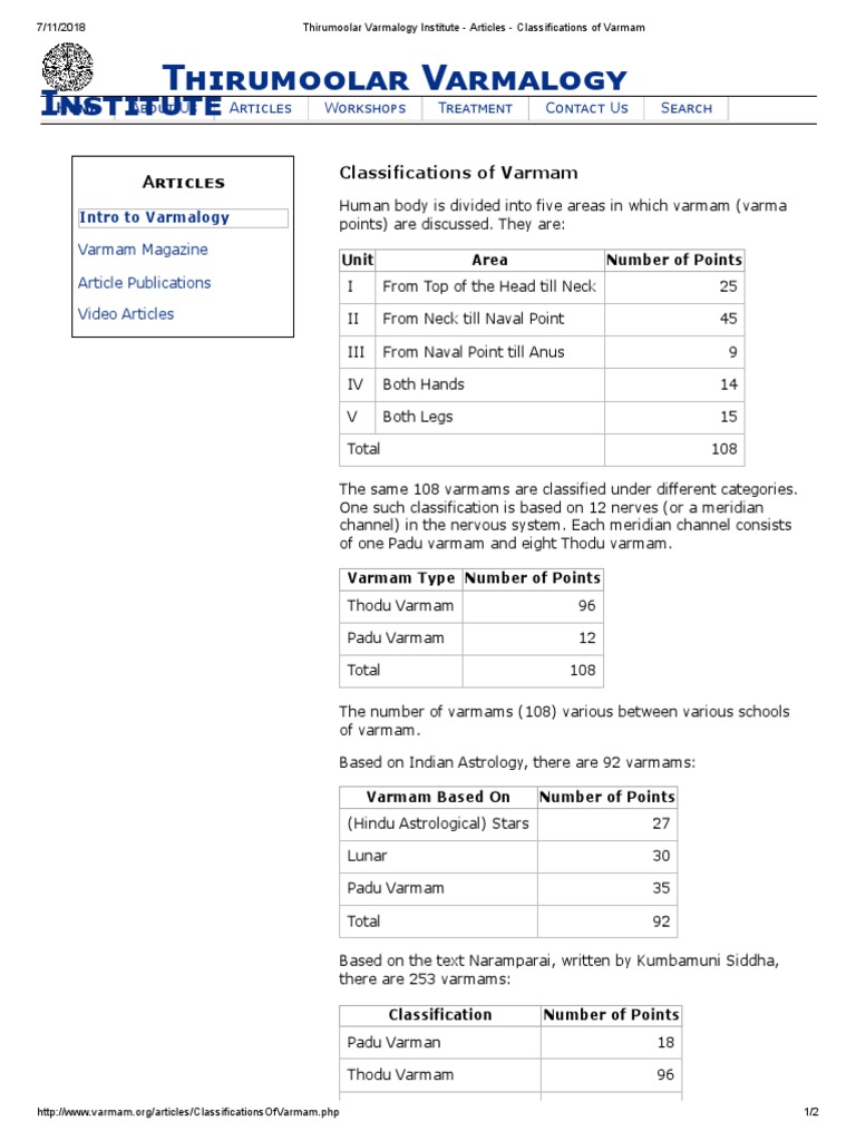 Classifications of Varmam: A U A W T C U S | PDF | Alternative Medicine ...