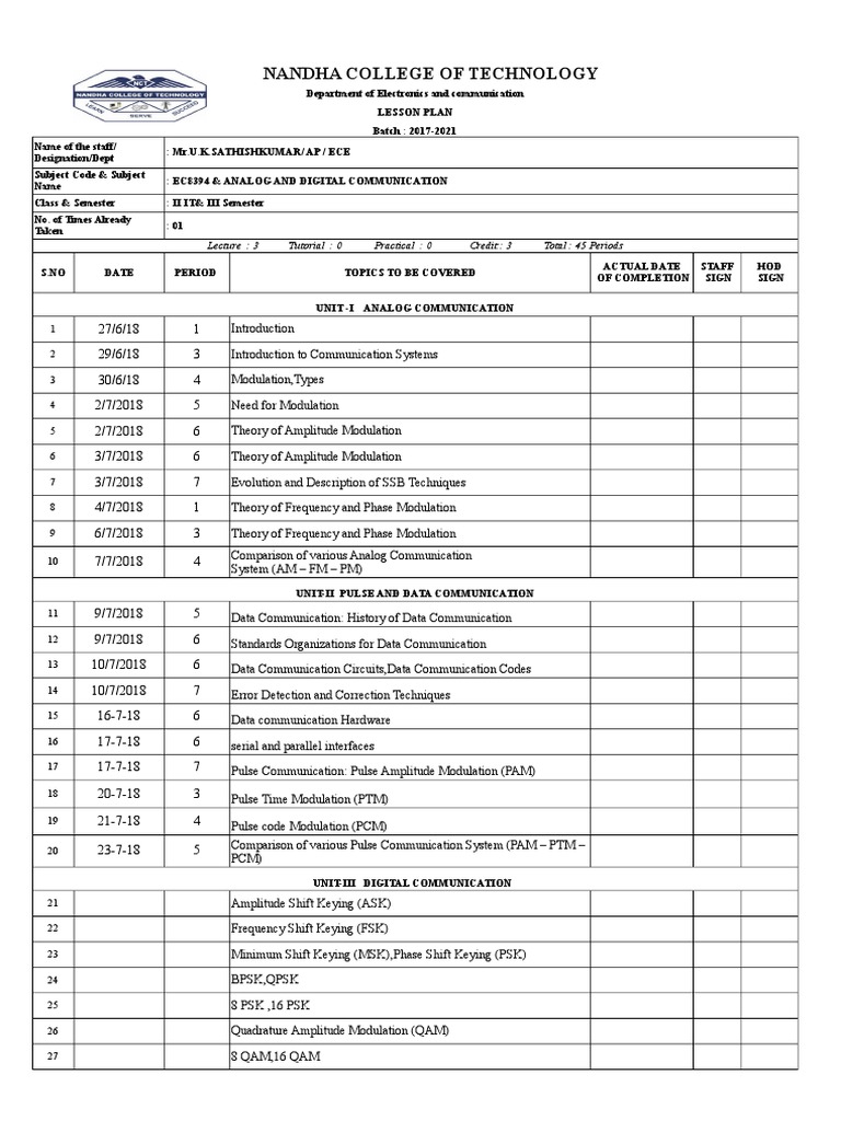 Lesson Plan-Adc It | PDF | Modulation | Data Transmission