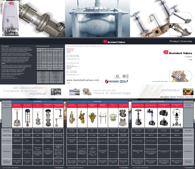 Cryogenic Valves for Diverse Applications: Bestobell Valves Product ...